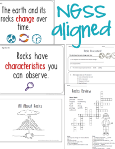 Rock Unit - The Classroom Key