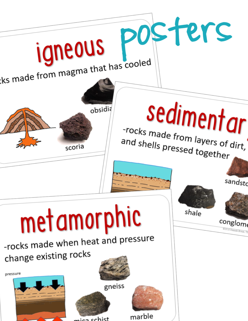 Rock Types Lesson - The Classroom Key