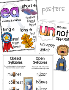 Phonics Unit 6 - The Classroom Key