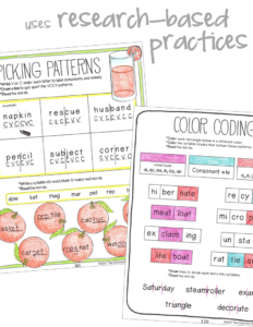 Phonics Unit 6 - The Classroom Key