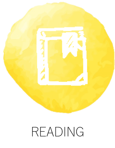 blob words reading - The Classroom Key