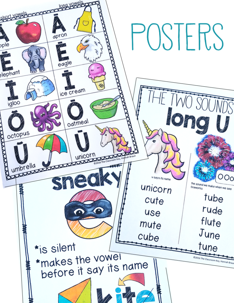 CVCE Activities - The Classroom Key