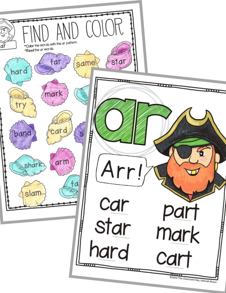 R Controlled Vowels - The Classroom Key