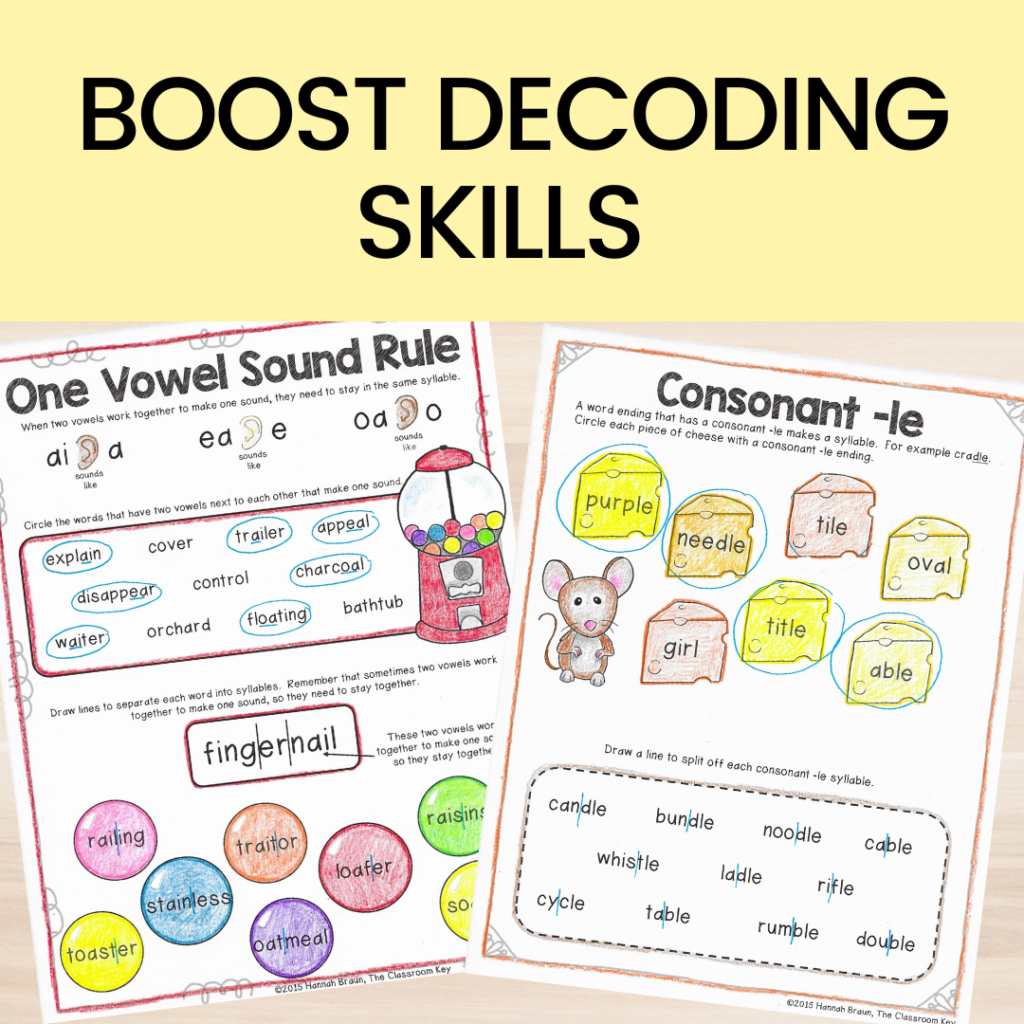 Syllable Types Unit - The Classroom Key
