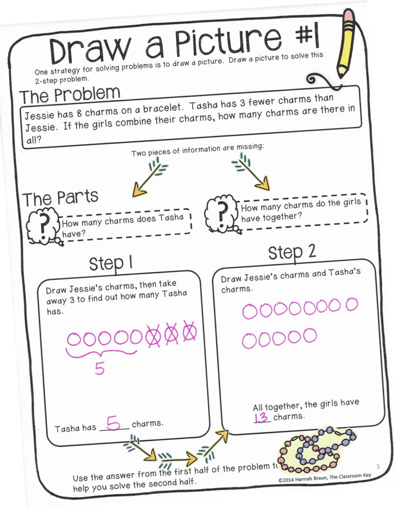 Two Step Problems - The Classroom Key