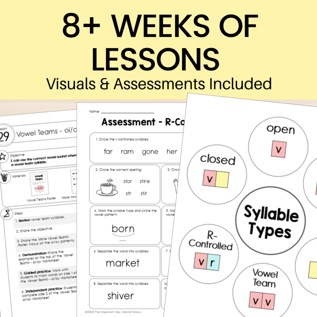 Syllable Types Unit - The Classroom Key