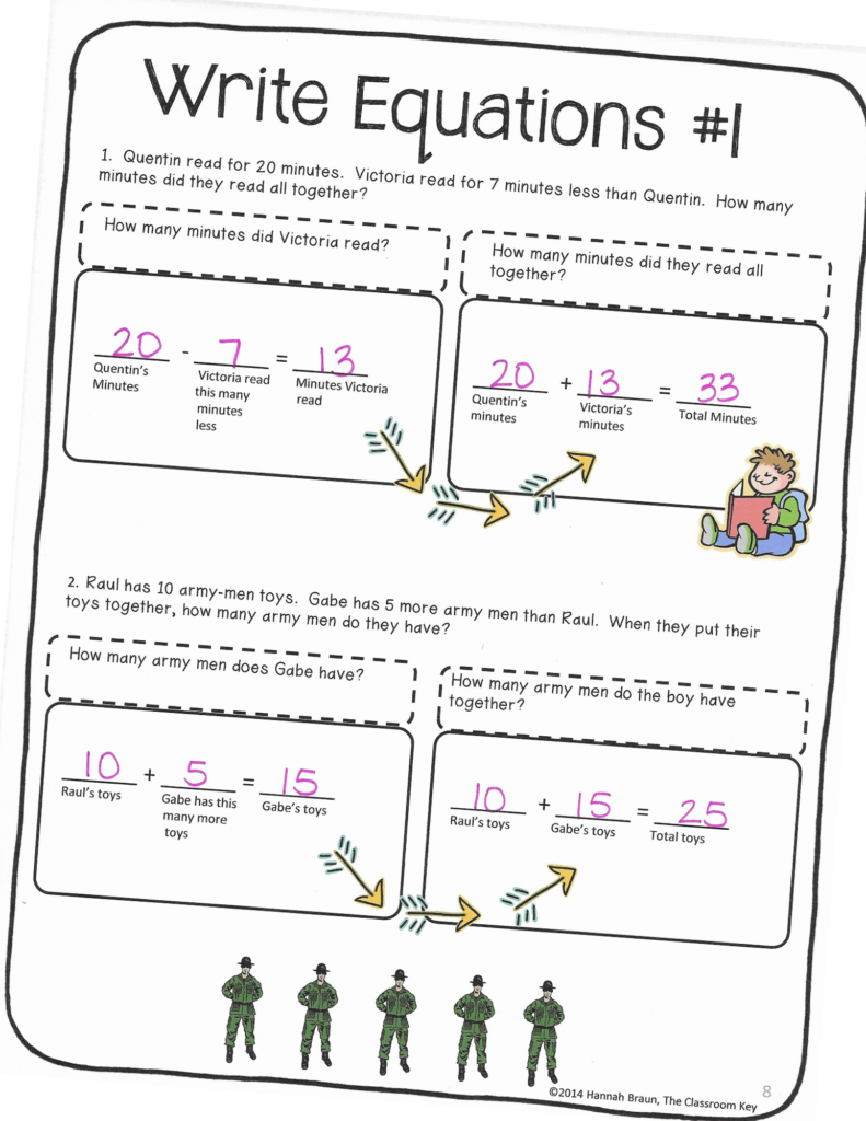 Two Step Problems - The Classroom Key