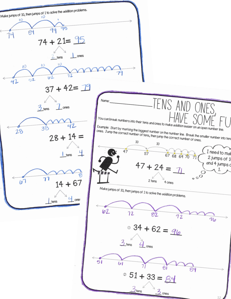 Open Number Lines - The Classroom Key