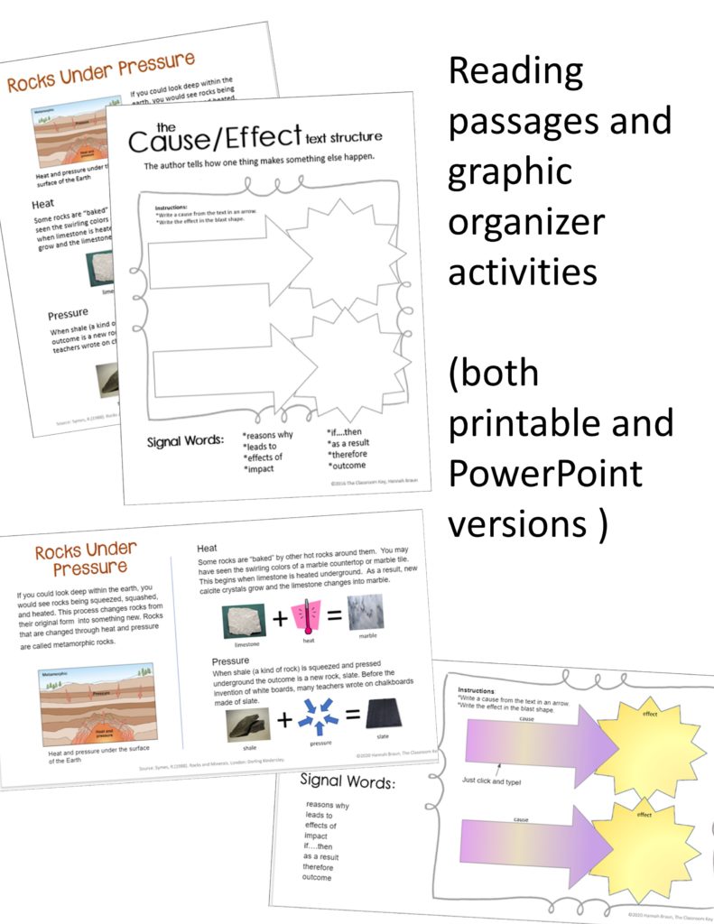 Text Structures Unit - The Classroom Key