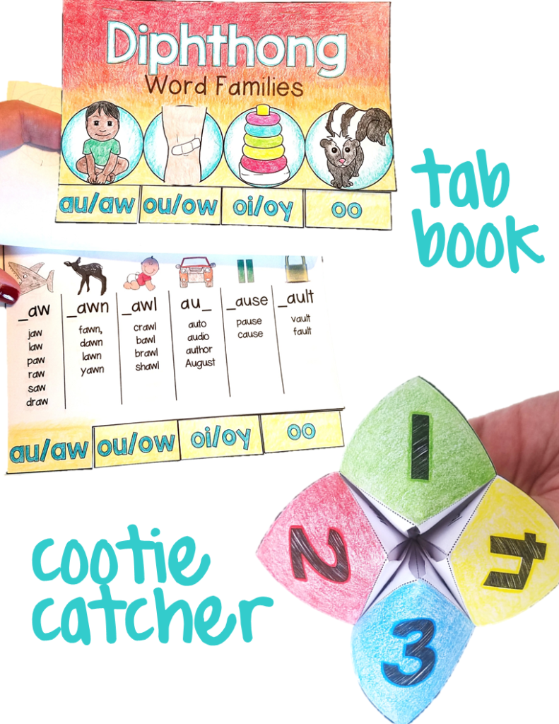 Diphthong Activities - The Classroom Key