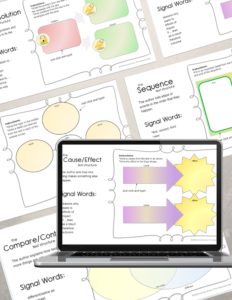 Text Structures Unit | Google - The Classroom Key