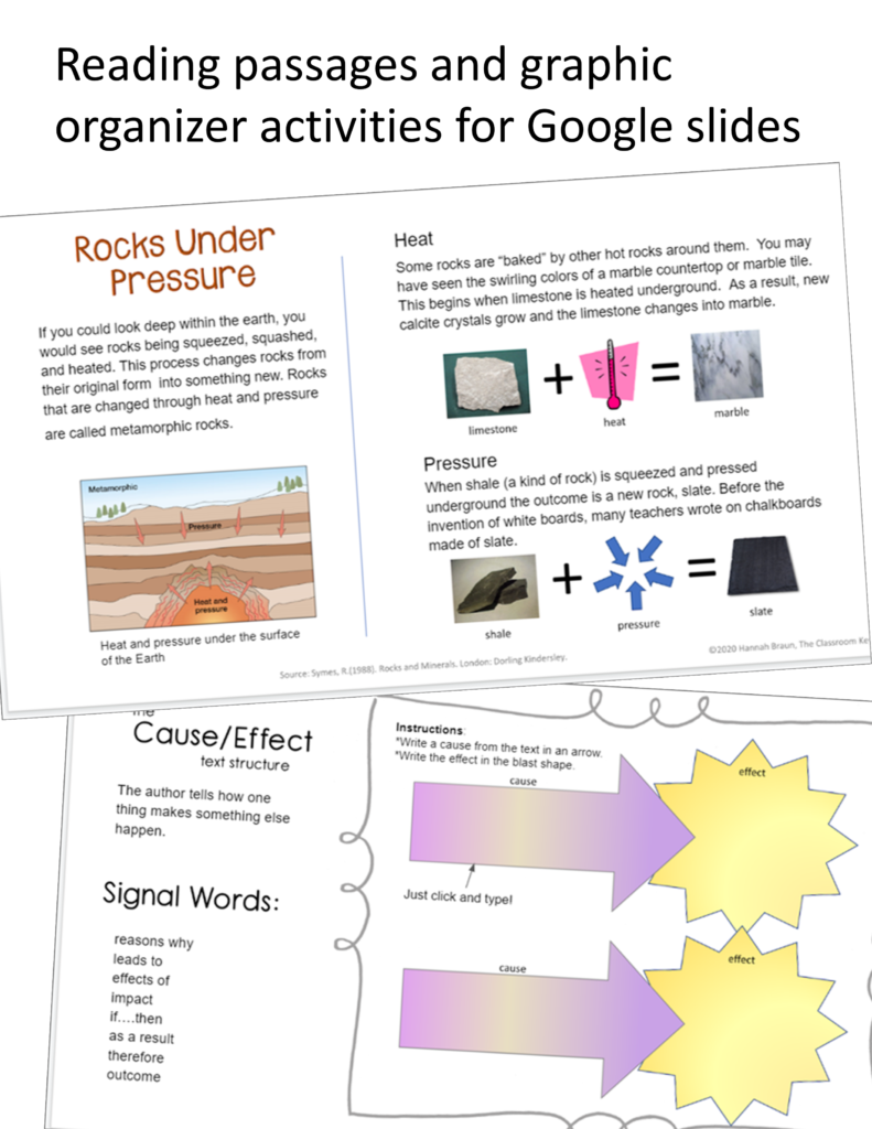 Text Structures Unit | Google - The Classroom Key