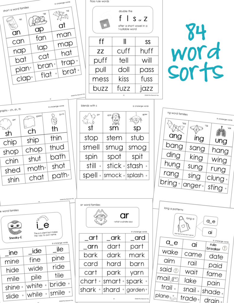Word Sorts - The Classroom Key