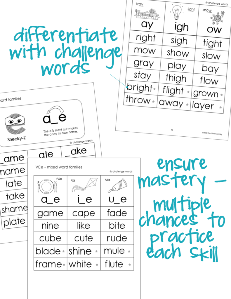 Word Sorts - The Classroom Key