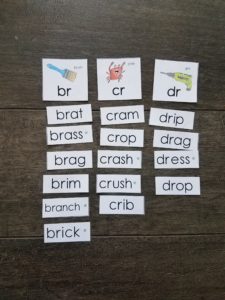 How to Improve Spelling With Simple Word Sort Activities - The ...